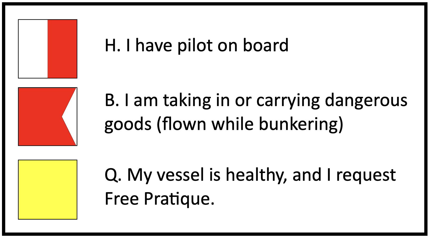 Pratique – Why Is It Free? - The MARE Report